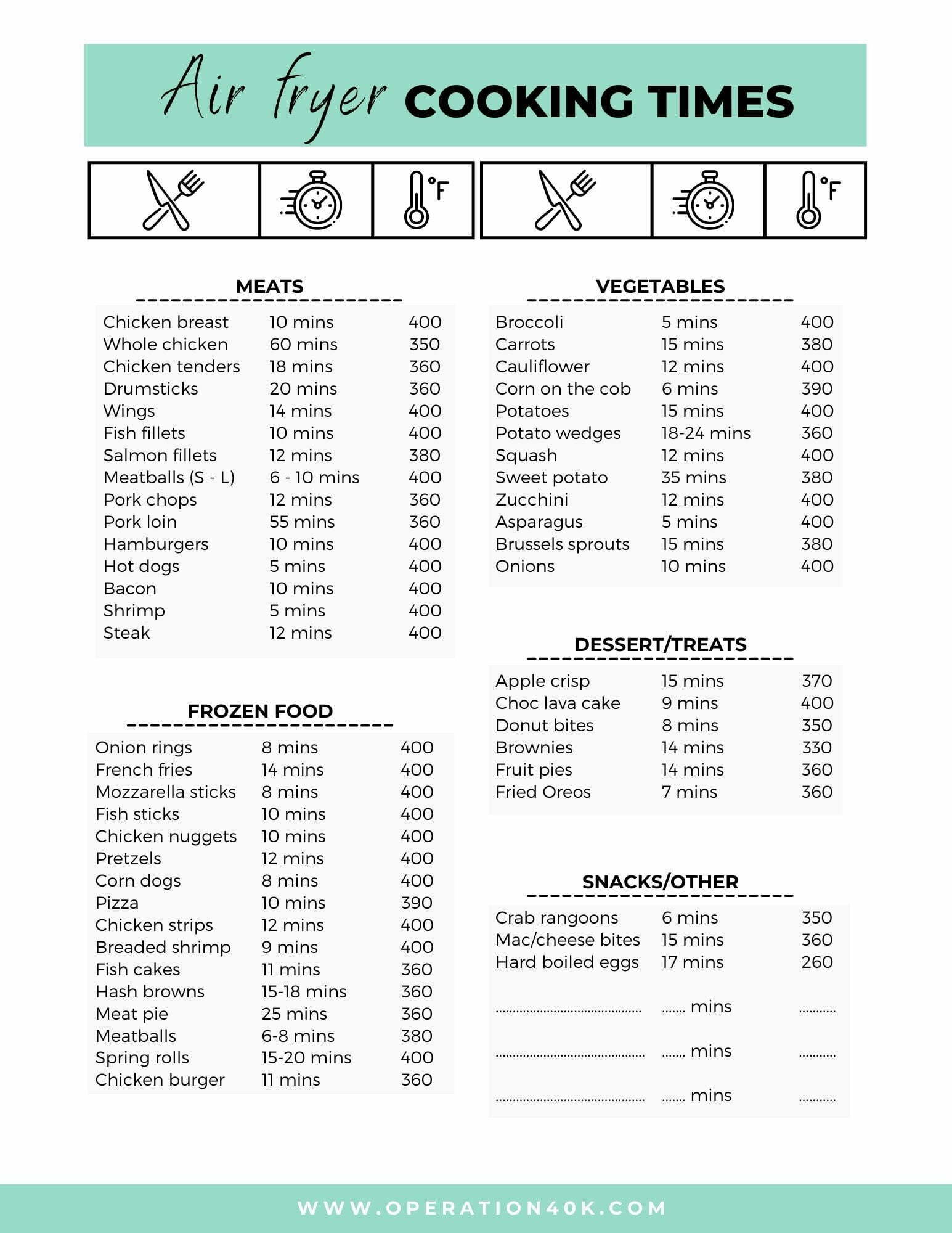 The Best 3 Ingredient Air Fryer Lemon Hand Pies - Operation $40K